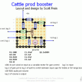 cattle prod perf small