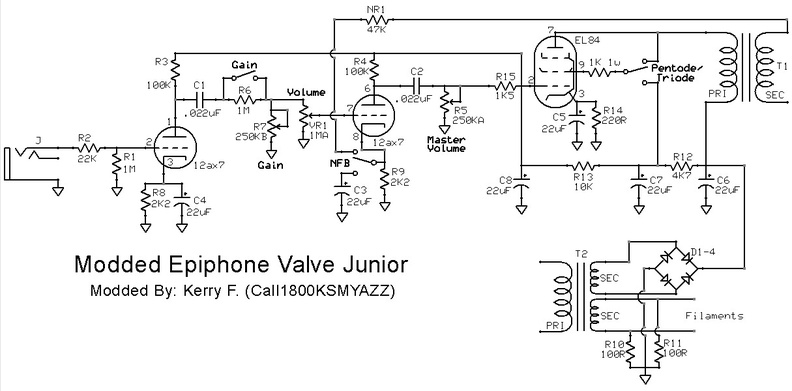 Modded Valve Junior