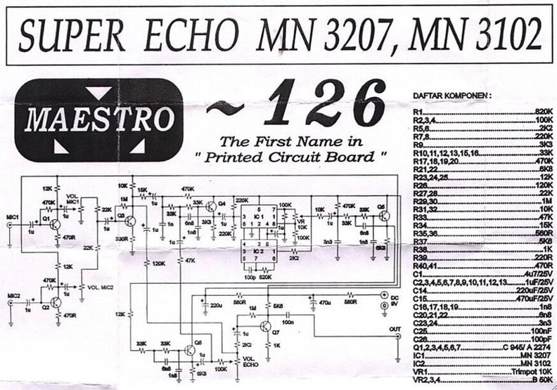 Maestro Super Echo