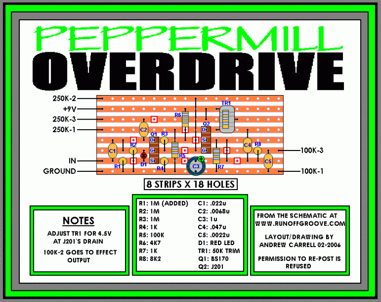 PEPPERMILL VERO