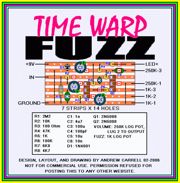 TIME WARP FUZZ