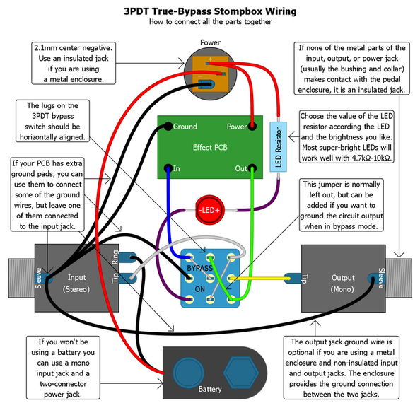 StompboxWiring1