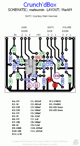 Crunch d Box LAYOUT 001