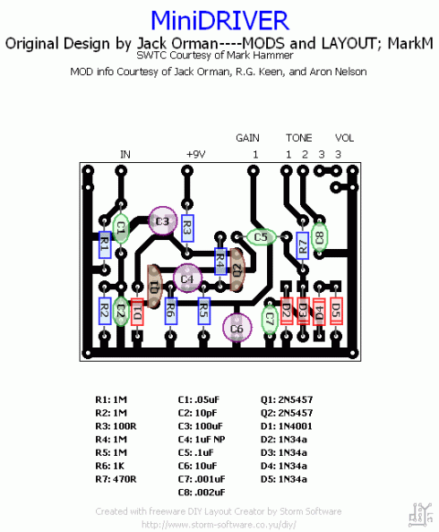 MiniDRIVER Layout - MiniDRIVER_Layout.gif