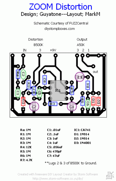 ZoomDistortion LAYOUT