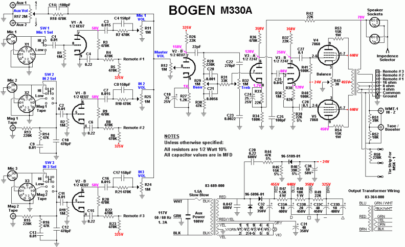 Bogen M330A