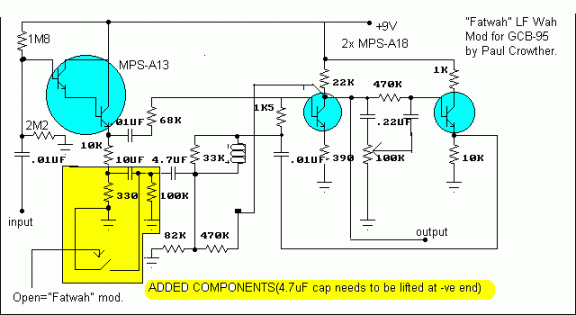 WAH-ARCHIVE / WAH-SCHEMATICS