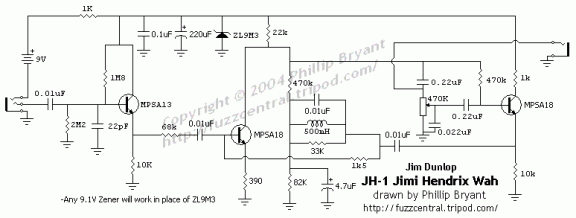 WAH-ARCHIVE / WAH-SCHEMATICS