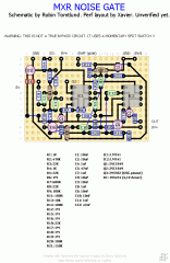 Xaviers-shrine-of-noise / Layouts