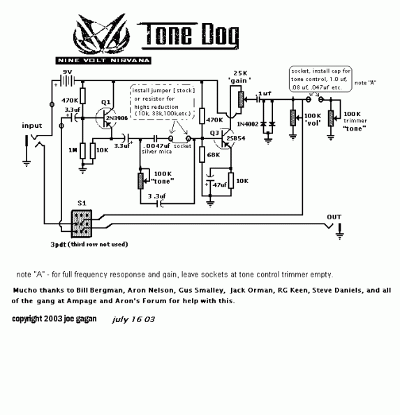 Tone Dog1