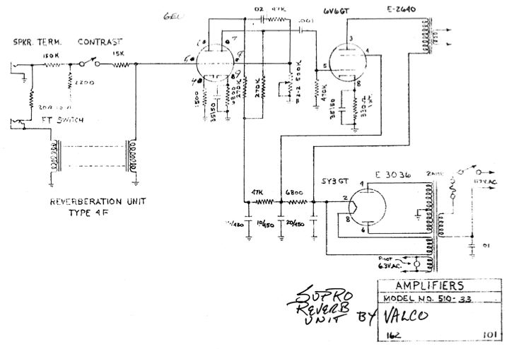Valco Tube Verb