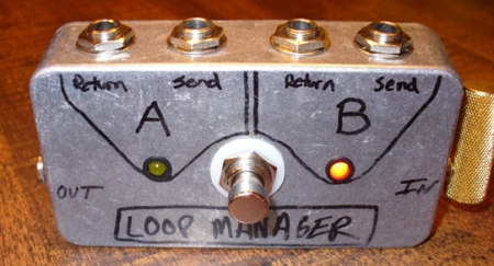 loopmanager