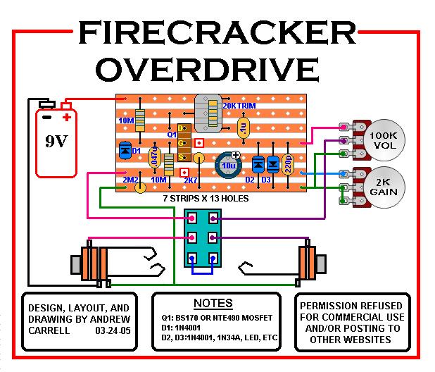DRAGONFLY FX FIRECRACKER OVERDRIVE LAYOUT
