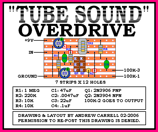 TUBE SOUND OVERDRIVE
