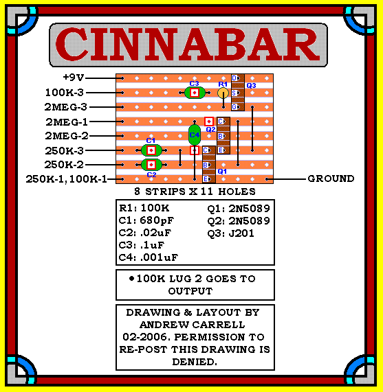 CINNABAR