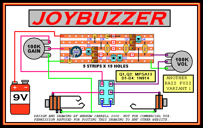 JOYBUZZER VERO