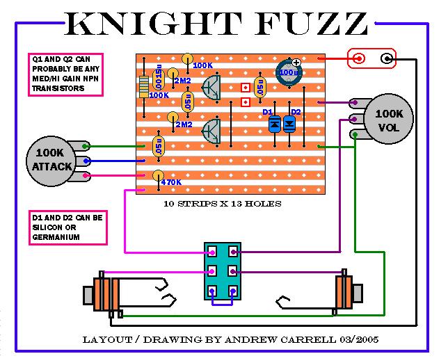KNIGHT FUZZ 001
