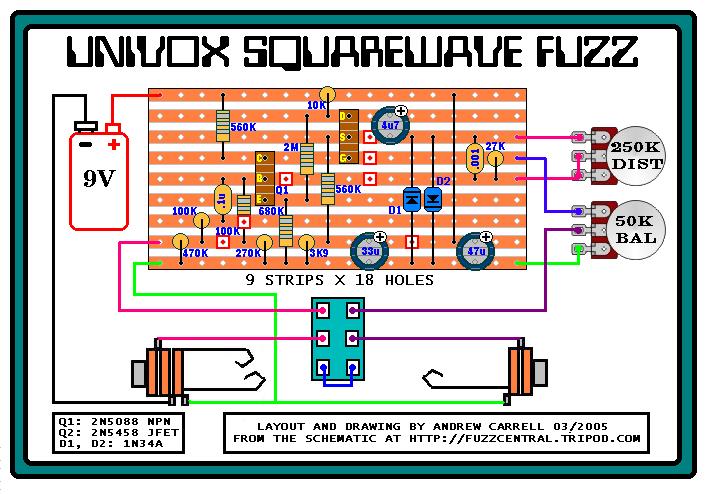 UNIVOX SQUAREWAVE FUZZ 001