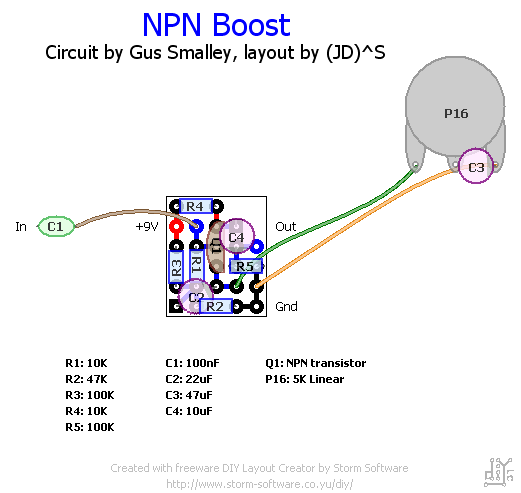 npnboost