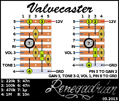 Valvecaster-2013