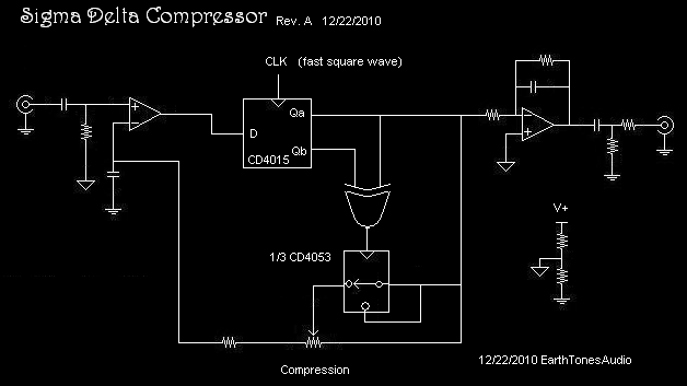sdcompR1
