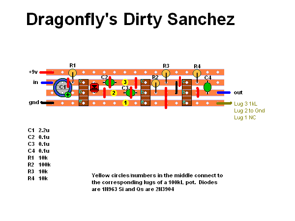 DFLY Dirty Sanchez vero