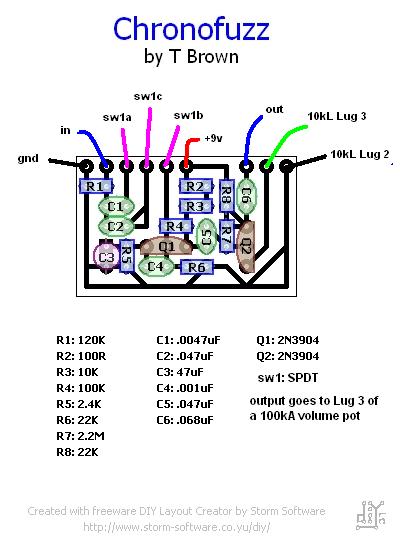 TB Chrono Fuzz Layout