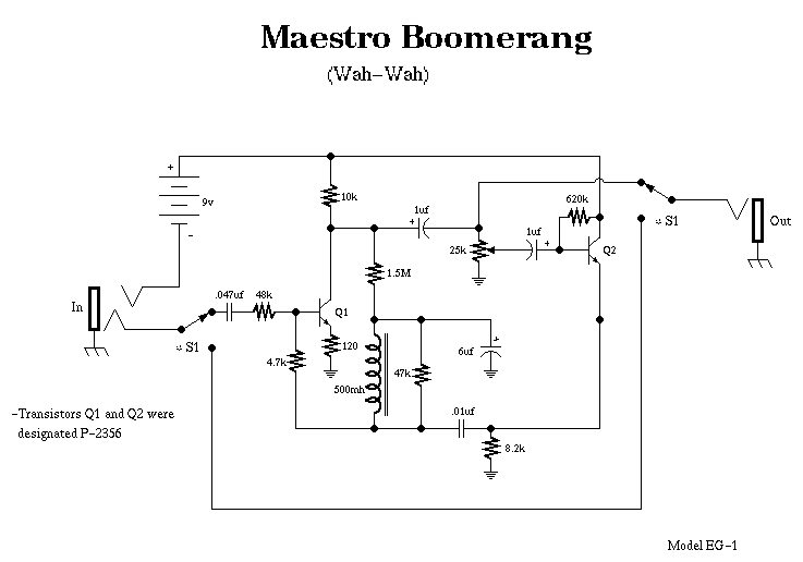 maestro boomerang wah