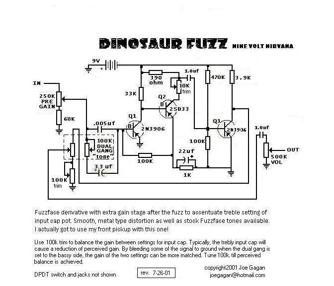 DinosaurFuzzv1